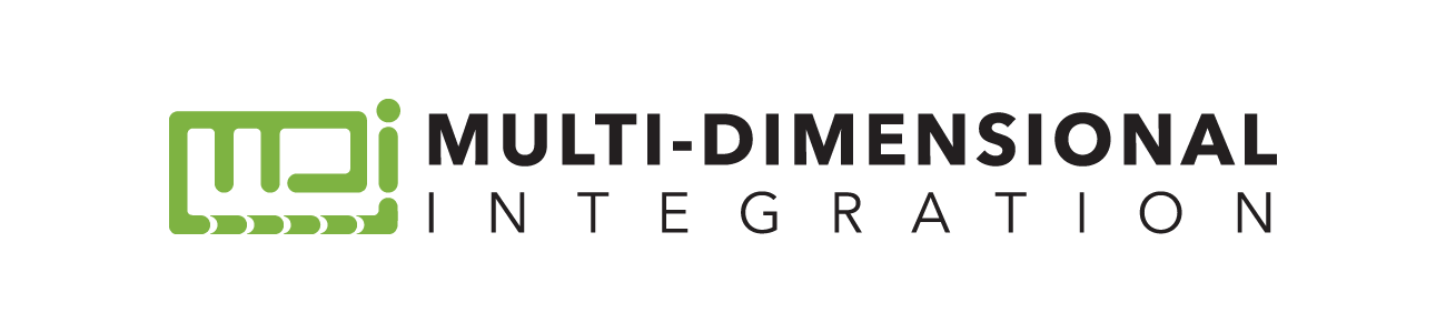 Congratulations To The Top Selling Integrators Of 2021 Inductive